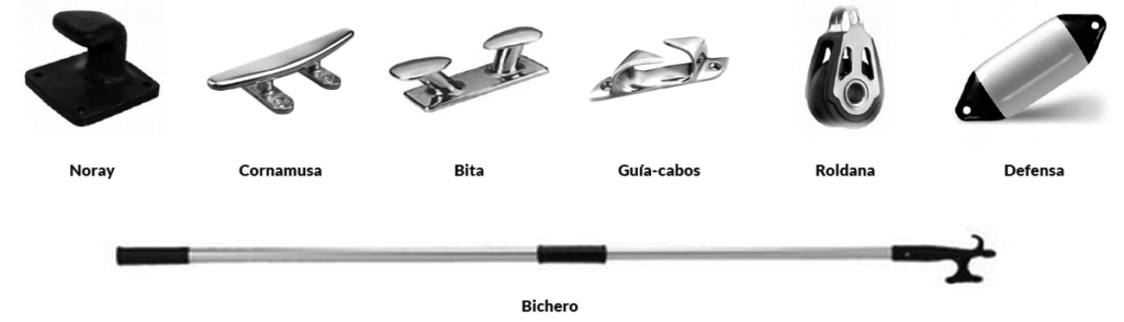 2 · PNB-PER · ELEMENTOS DE AMARRE Y FONDEO - Escola Port - Aula Náutica
